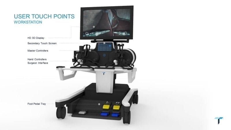 Titan and Mimic complete core surgical skills modules | Halldale Group